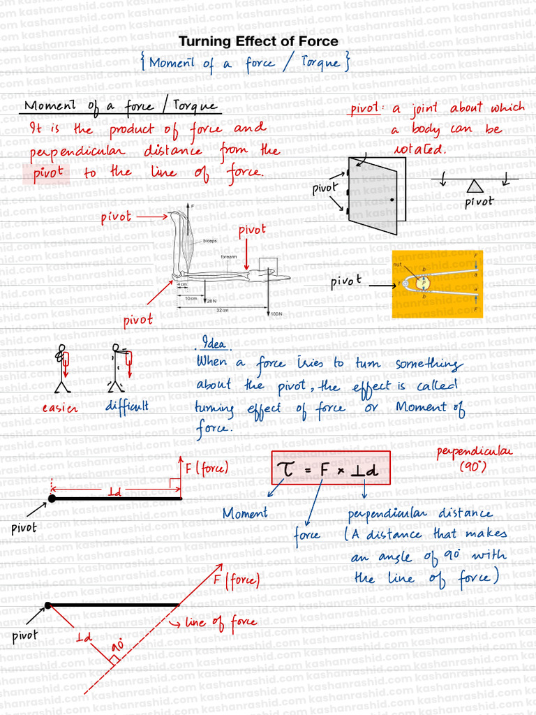 OL Moment of Force | PDF | Weight | Force