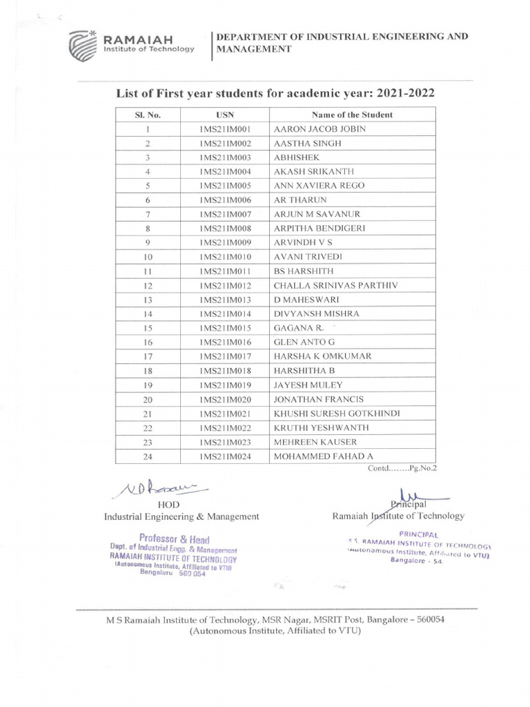 List+of+Students+UGiem 2022 | PDF