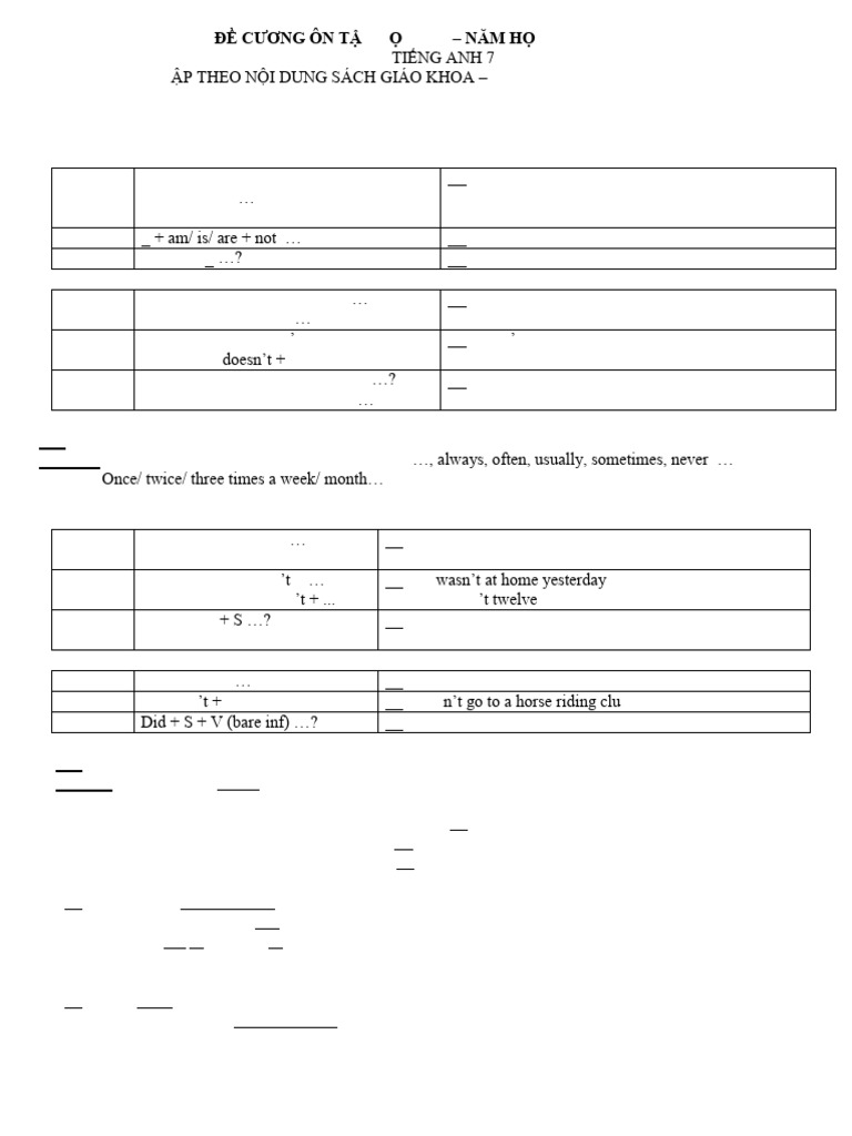 ĐỀ CƯƠNG ANH 7 - HK1 | PDF | Songs | Singing