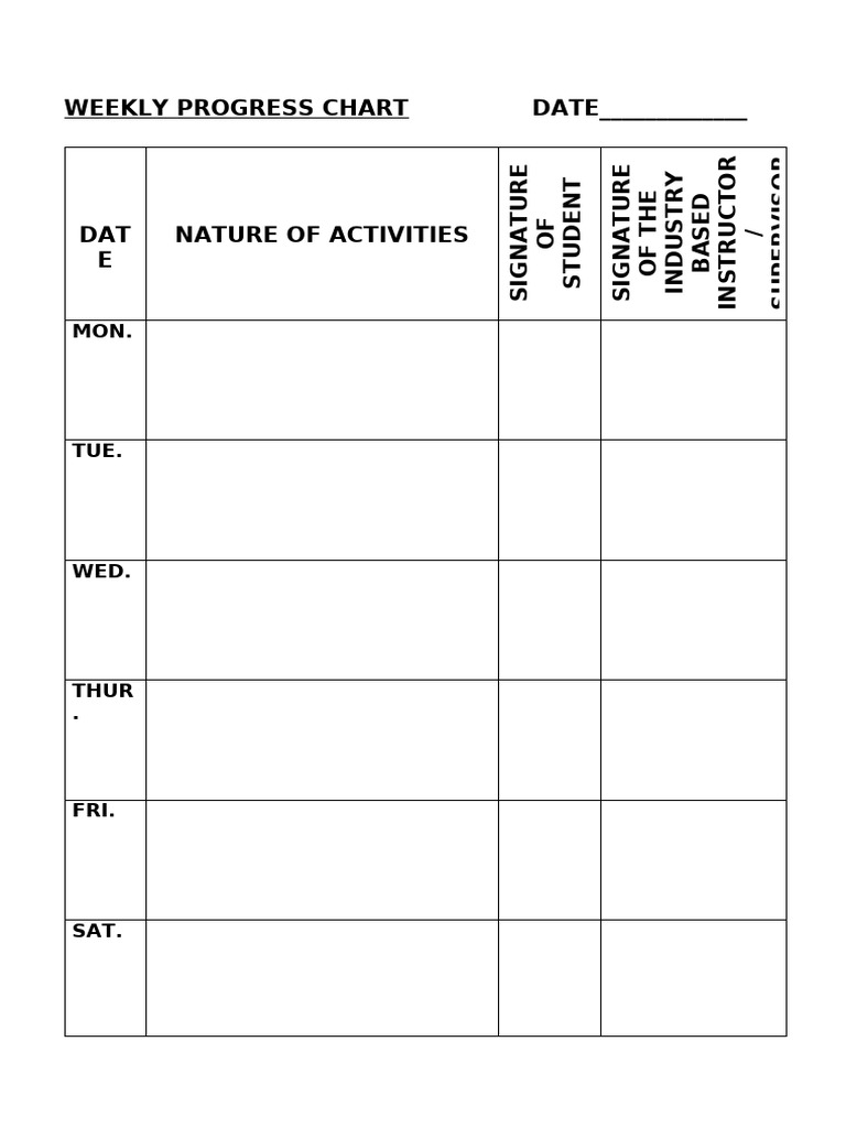 Weekly Progress Chart Date | PDF