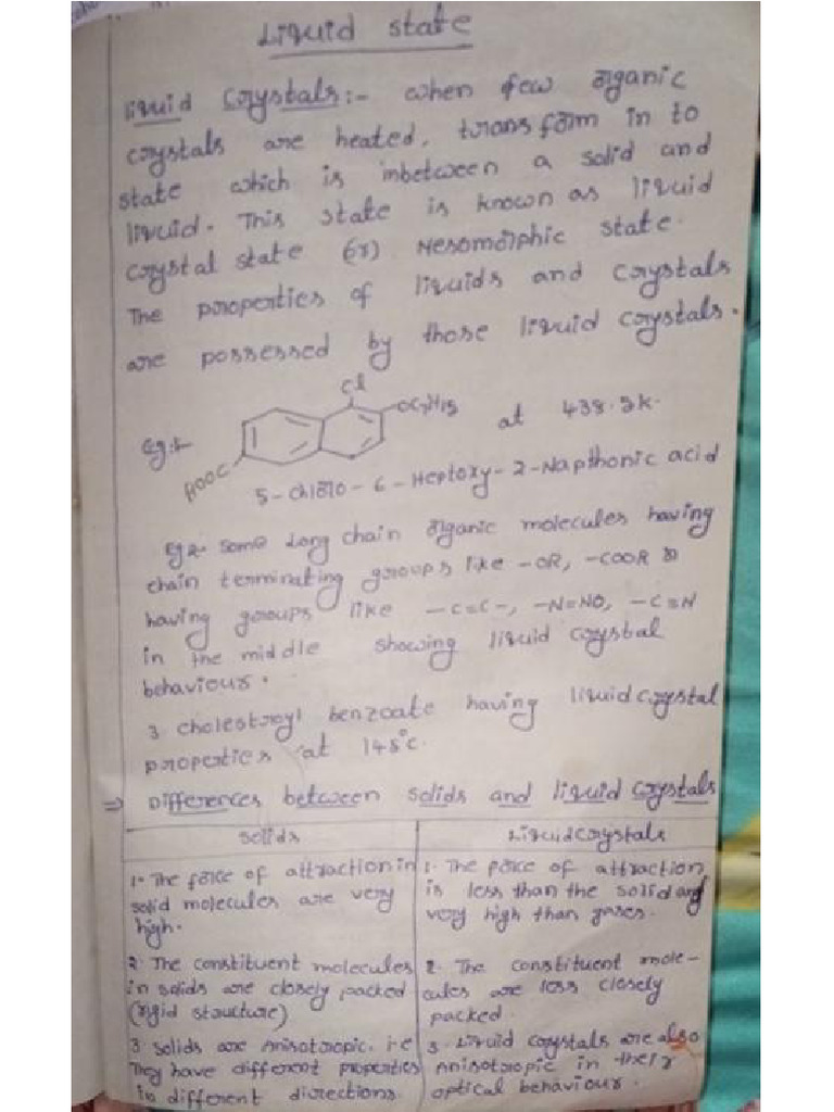 Liquid Crystal Notes | PDF
