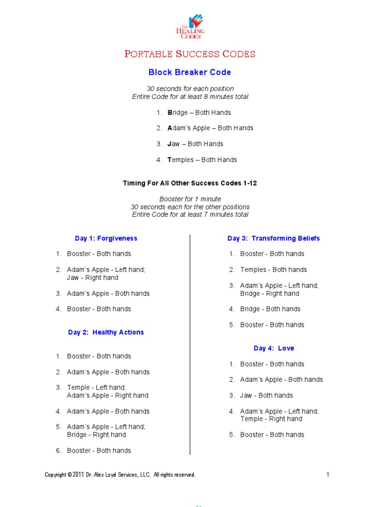 Portable Success Codes | PDF | Copyright Law | Law