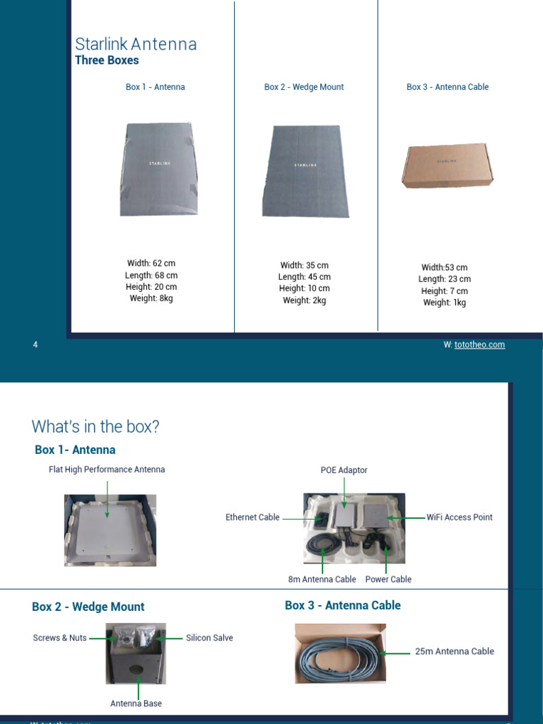 Starlink Antenna Installation Guide | PDF | Network Switch | Antenna ...