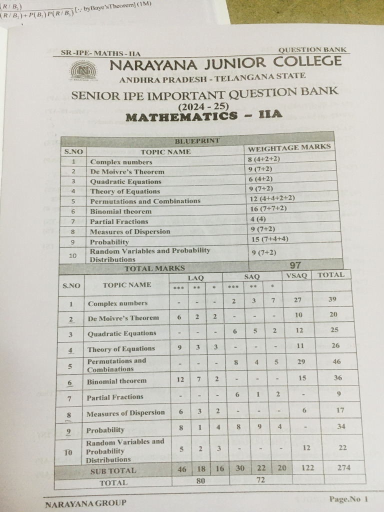 Mathematics 2A Question Paper Blue Print | PDF