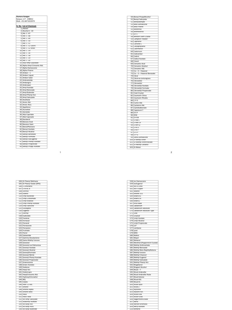 STD-Ar. Chem-Sheet31 | PDF