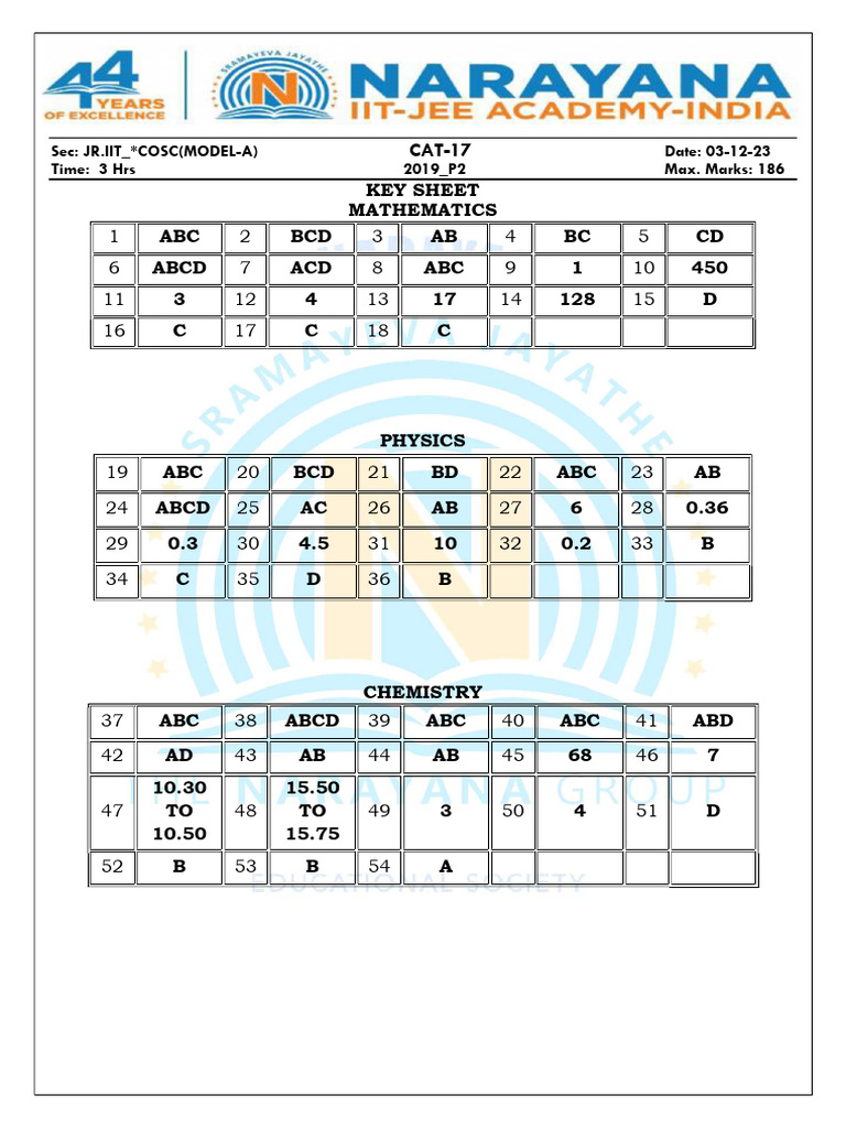 03-12-23 - JR - Iit - Star Co-Sc (Model-A) - Jee Adv - 2019 (P-Ii ...