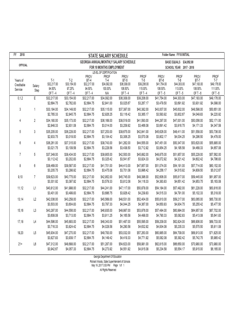 FY18 TeacherSalaryScheduleReport | PDF