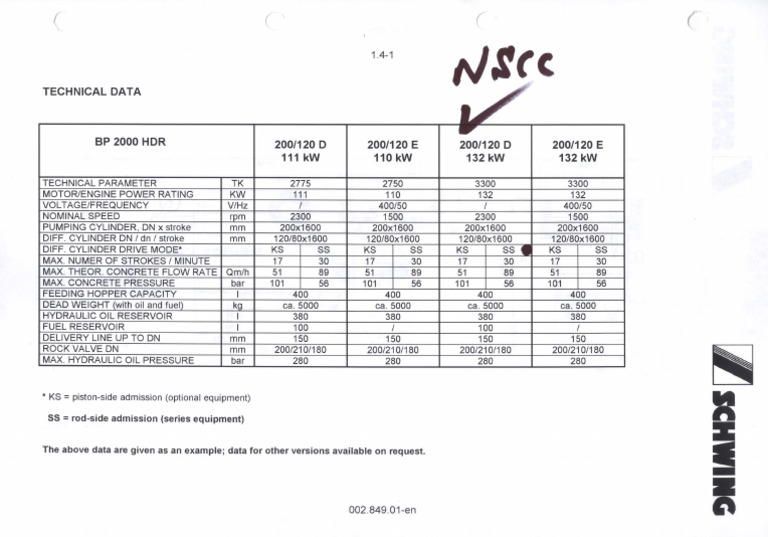 Schwing BP2000 | PDF