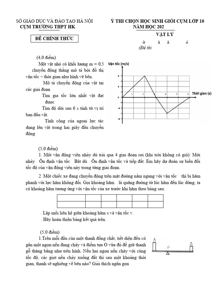 Đề thi HSG 1 | PDF