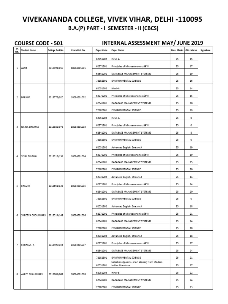 Internal Assessment Part 1 SEM 2 CBCS May June 2019 For All Courses ...
