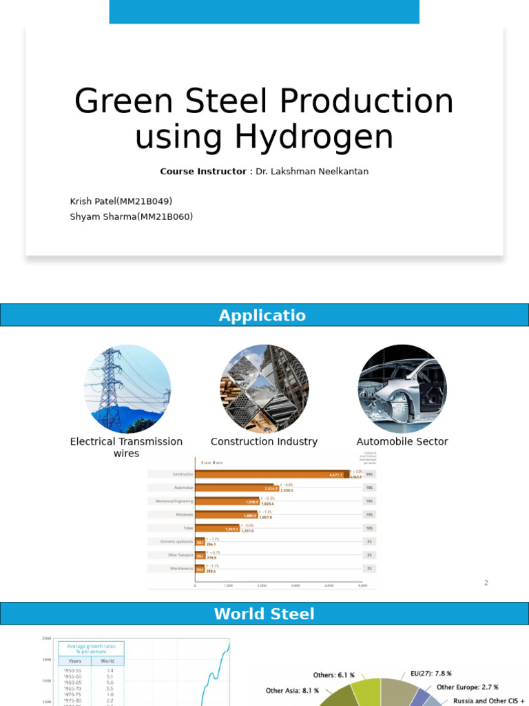 Green Steel Production via Hydrogen | PDF | Steelmaking | Sustainable ...