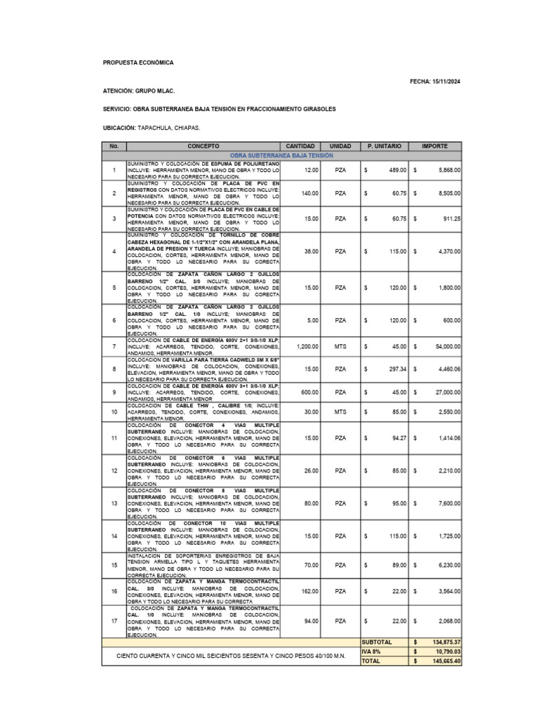 Estimación Obra Subterranea BT | PDF