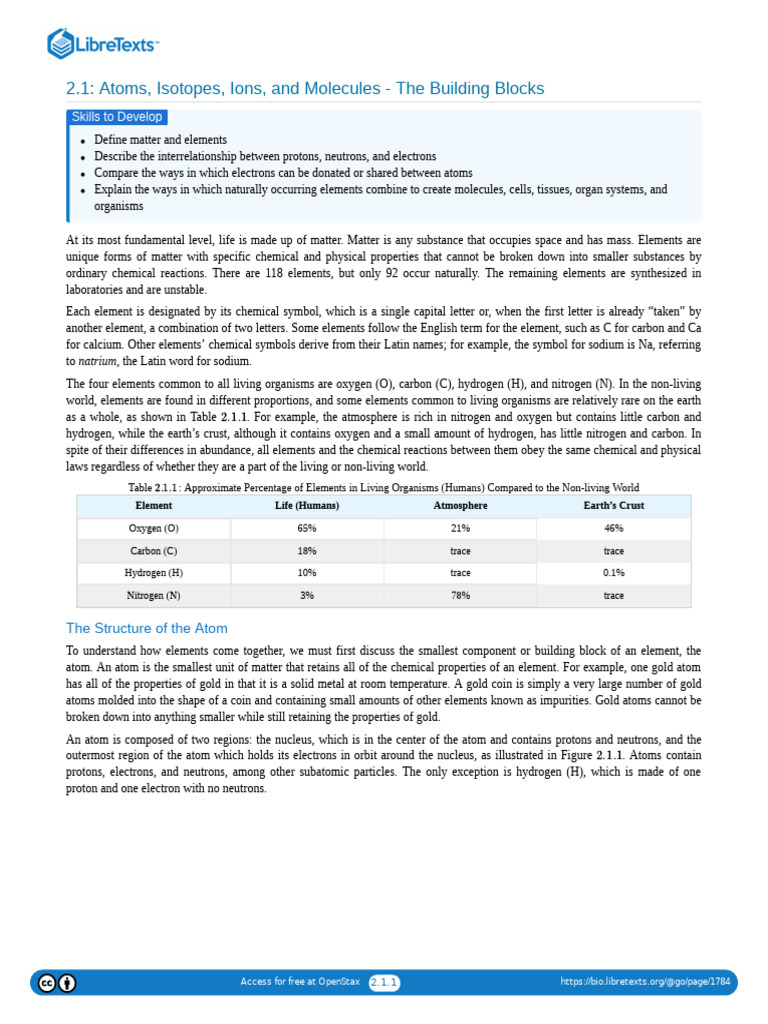 2.1! Atoms, Isotopes, Ions, and Molecules - The Building Blocks | PDF | Ion | Chemical Bond