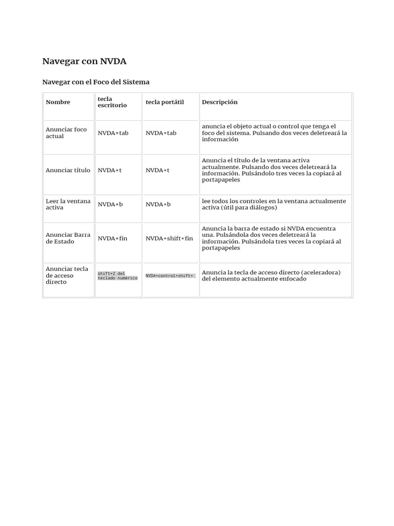 Navegar Con NVDA | PDF