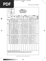 AISC Shapes W SI Unit Final | PDF | Structural Engineering