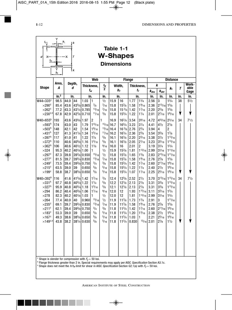 AISC_Table (1-1) | PDF | Mechanical Engineering | Structural Engineering