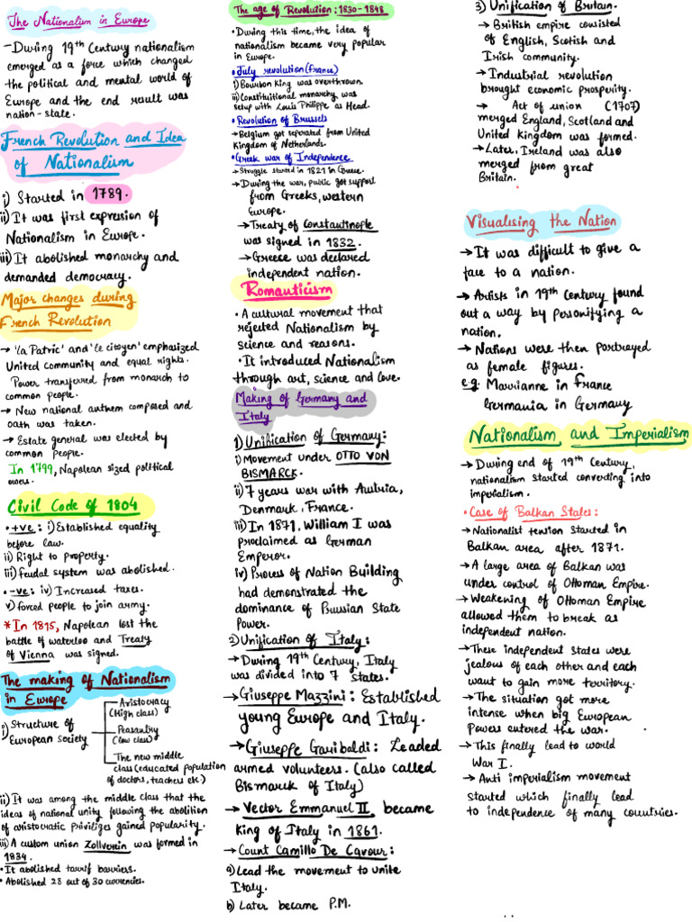 European Nationalism Unveiled | PDF | Nationalism | Political Science