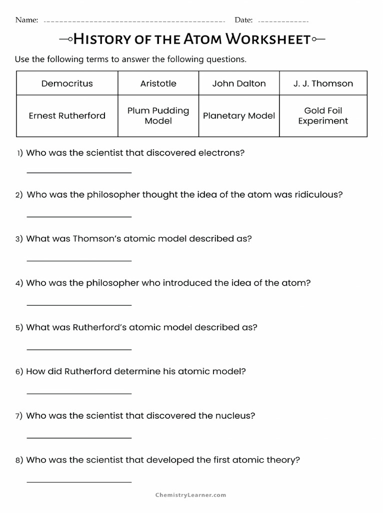 History of The Atom Worksheet Physical Science | PDF