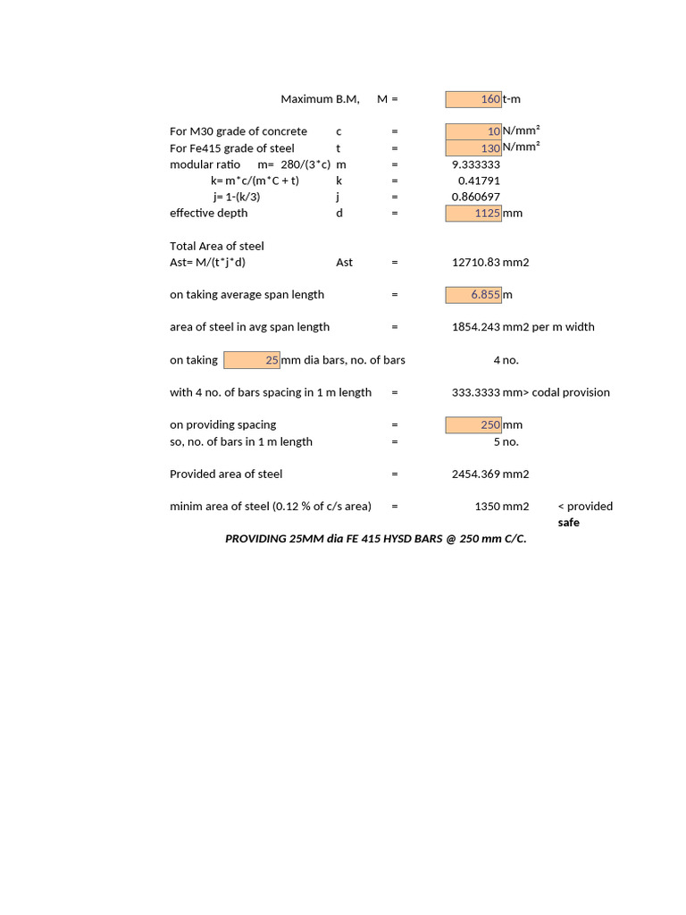 Raft Foundation Design Guide | PDF | Structural Engineering | Building ...