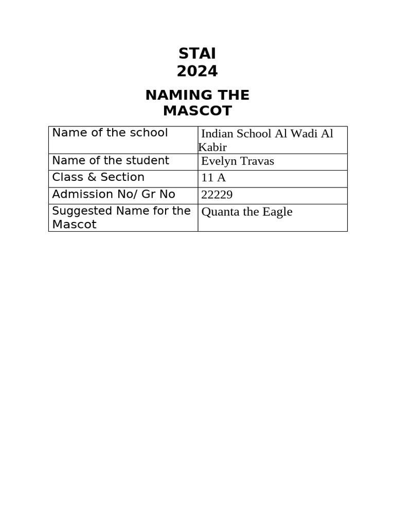 Stai 2024-Entry Form of The Event-Naming The Mascot | PDF