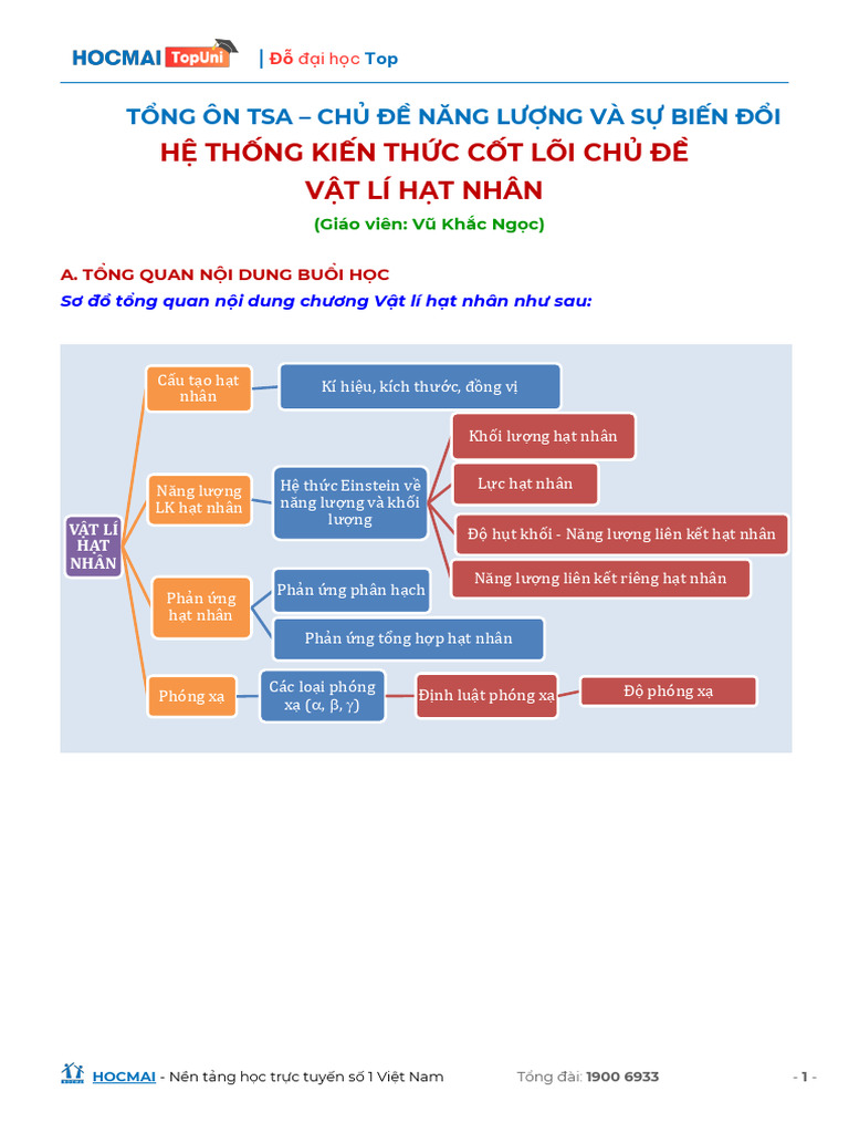 hdht_dh-kh-to_buoi-13_topuni_he-thong-kien-thuc-cot-loi-chu-de-quang-hoc-va-vat-li-hat-nhan ...