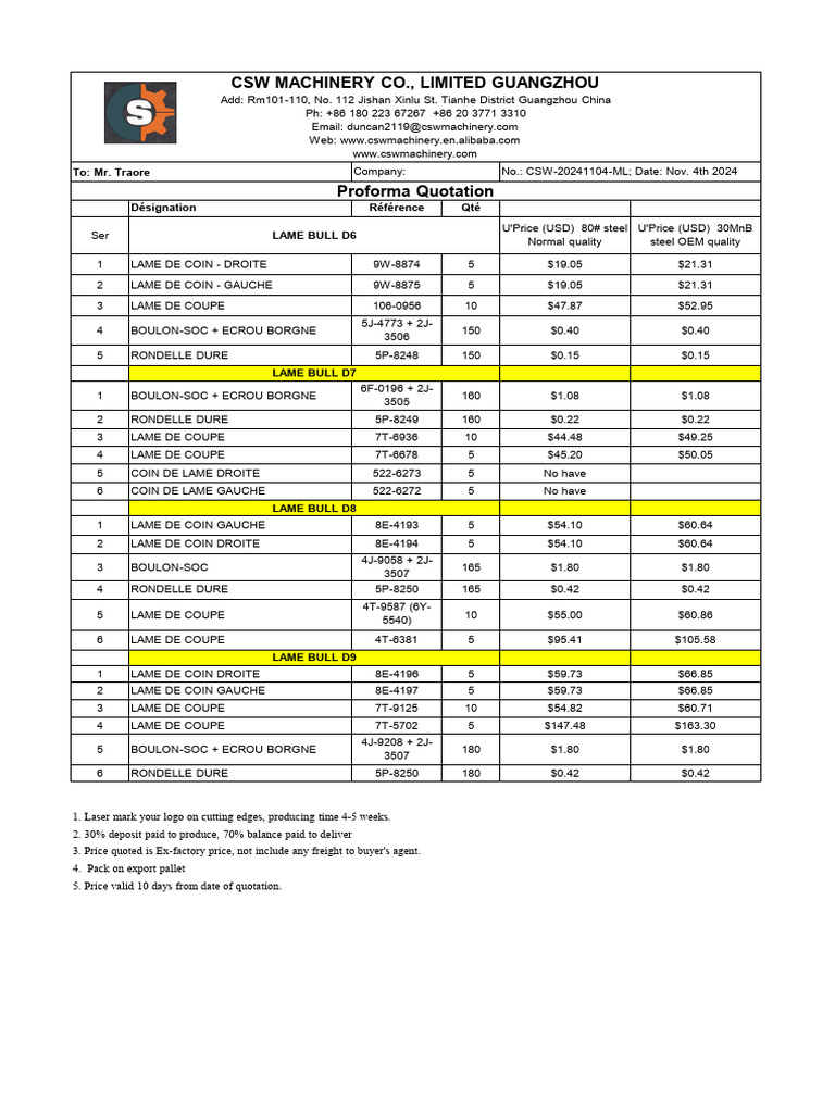 Quotation For Dozer Blade | PDF