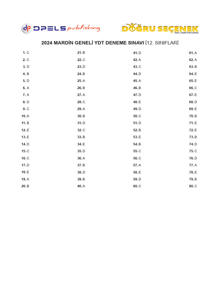 Mardin Geneli YDT Sinavi 12ler - Key | PDF