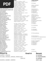 CASREP Power Point | PDF