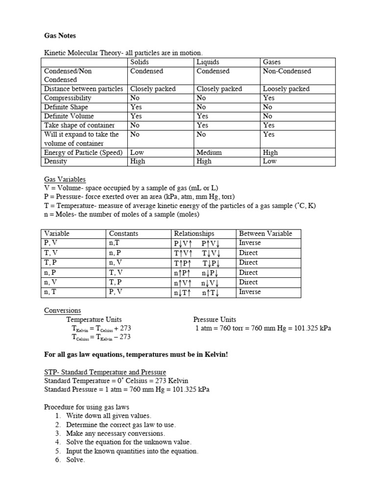 Supplement - Gas - Law - Notes | PDF | Gases | Temperature