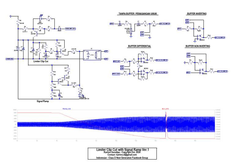 Limiter RAMP Ver.1 - Universal Clip Limiter With RAMP | PDF