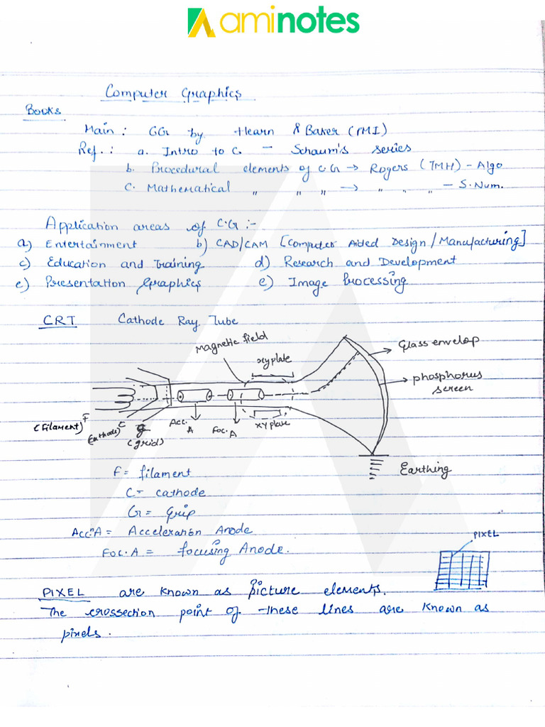 Computer Graphics | PDF