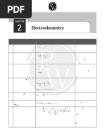 Electrochemistry Formulas Class12 | PDF