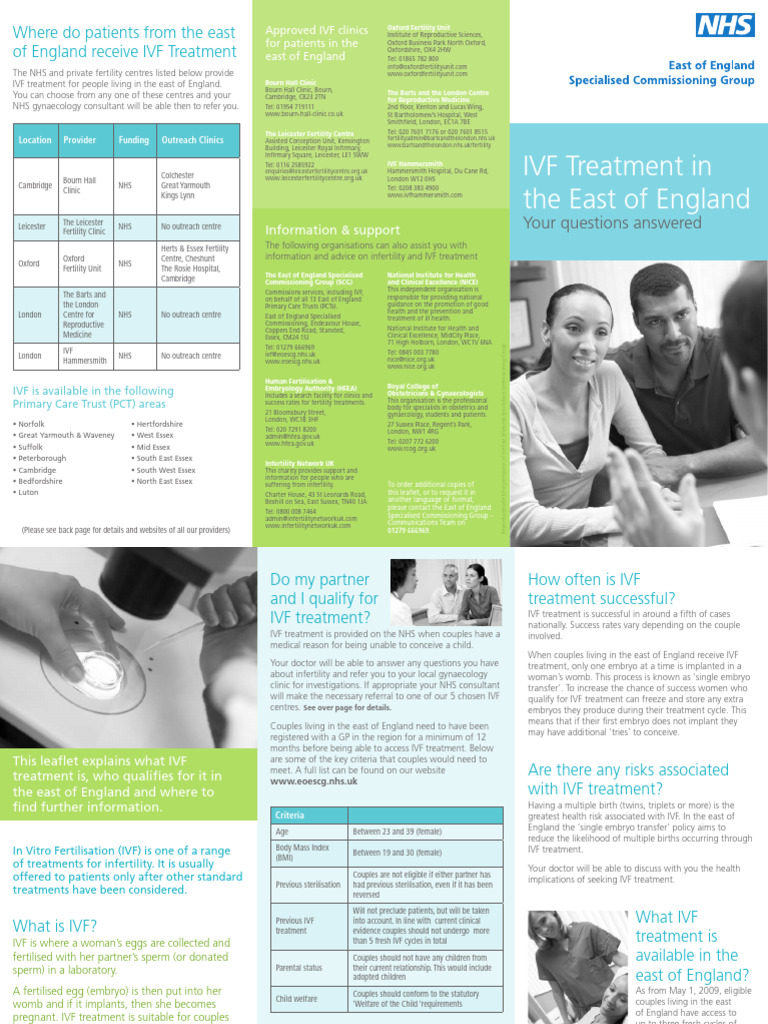 IVF essentials | PDF | In Vitro Fertilisation | Multiple Births