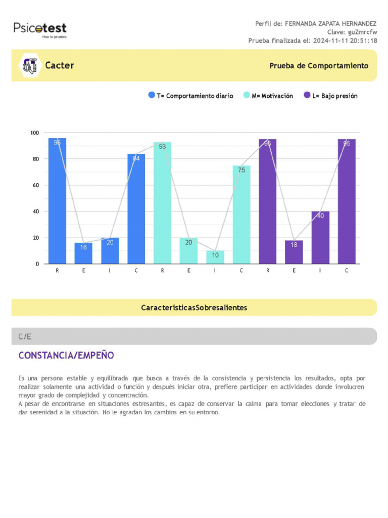 Reporte Psicotest - Resultado | PDF