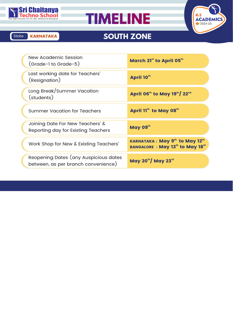 2024-25 Academic Session Timeline | PDF