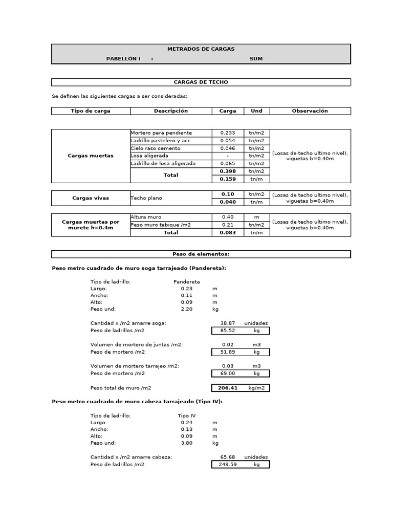 Metrado de Cargas | PDF | Unión | Ingeniería estructural