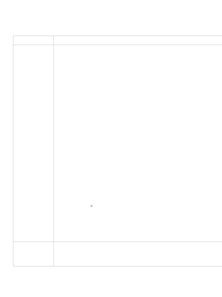 Computer Science Class 11 Notes | PDF | Personal Digital Assistant ...