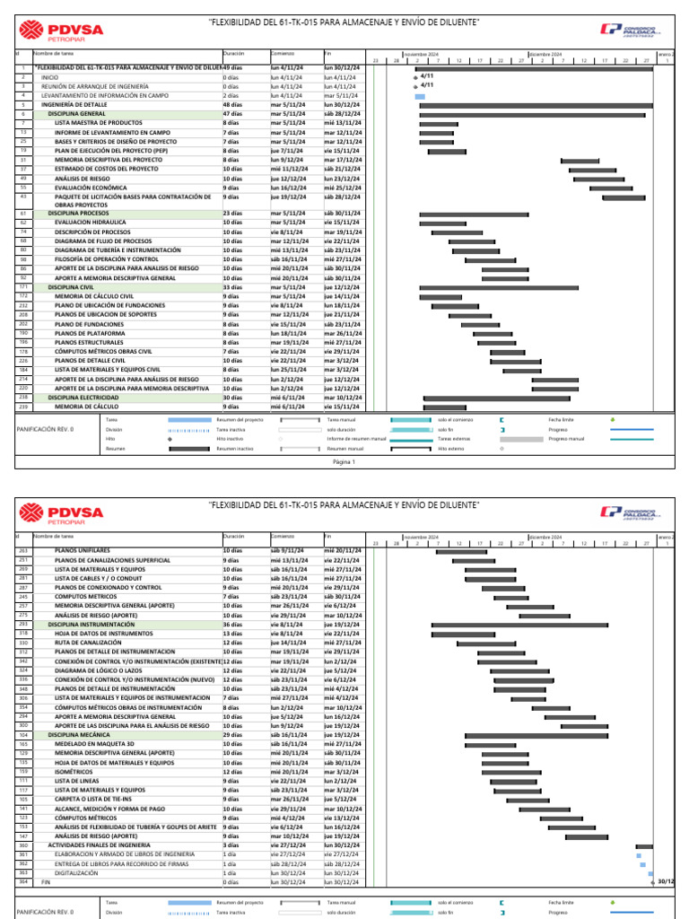Planificación de Flexibilidad 61-TK-015 | PDF | Ingeniería