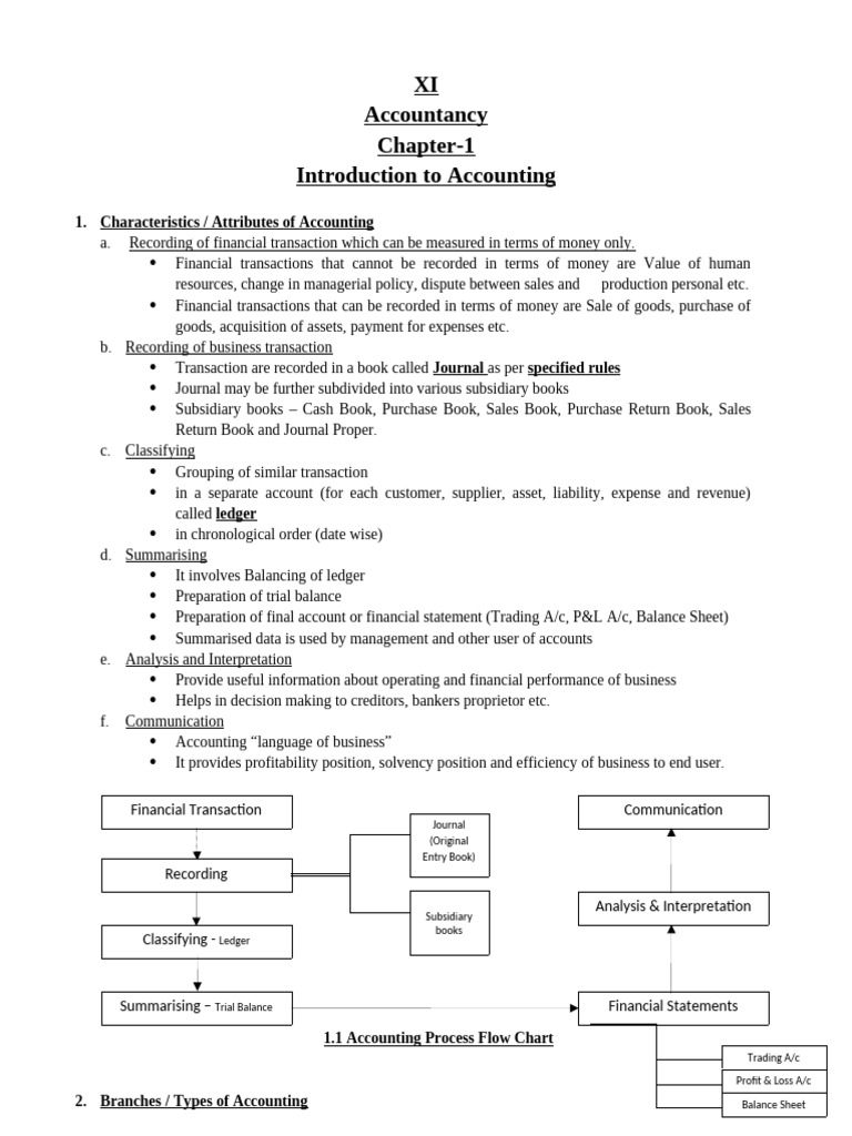 1. Introduction to Accounting Notes | PDF | Taxes | Accounting