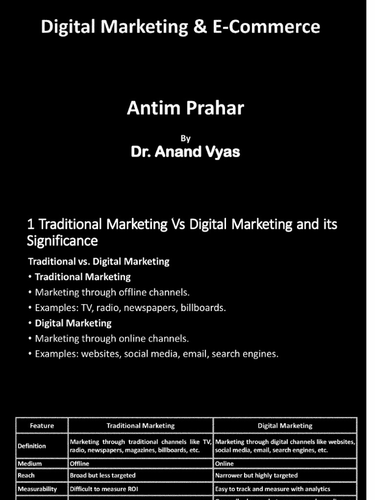 Antim Prahar Digital Marketing and E Commerce 2024 | PDF