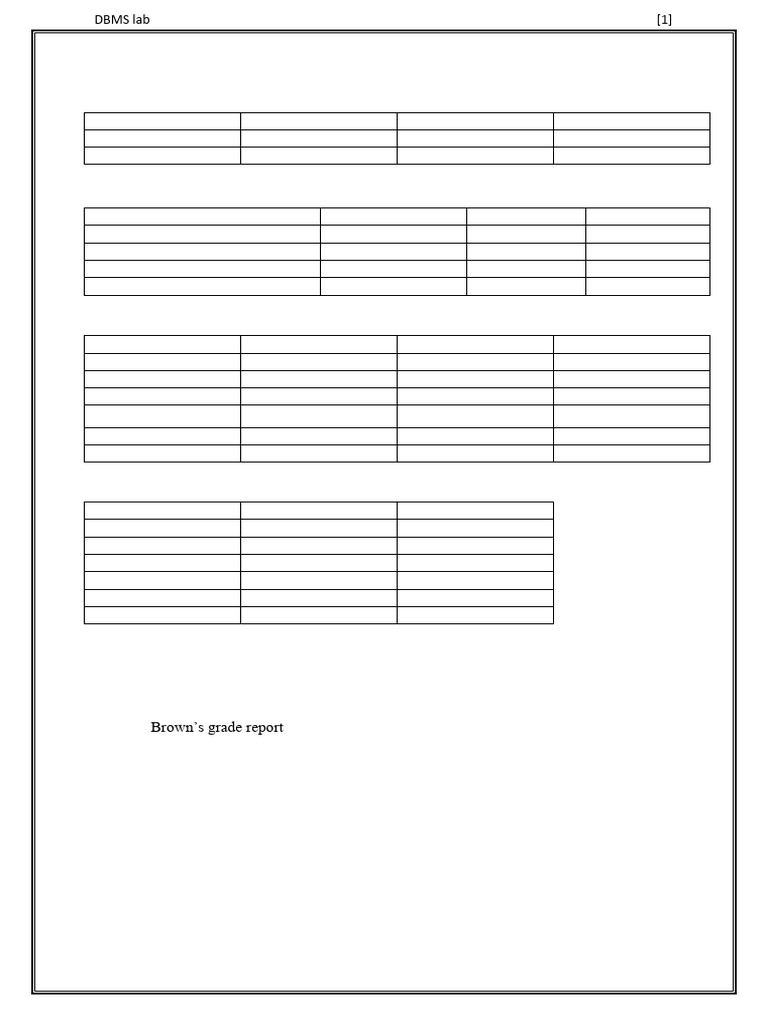 DBMS Lab activities | PDF | Databases | Letter Case DBMS Lab activities | PDF | Databases | Letter Case