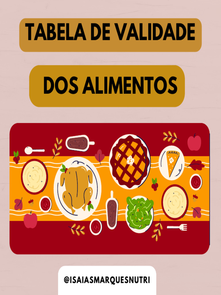 Tabela Validade Alimentos - @isaiasmarquesnutri | PDF