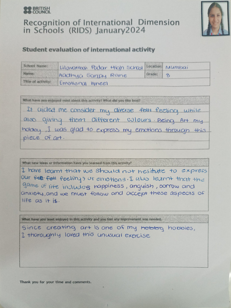 Aadhya Rane 8D Emotional Wheel | PDF