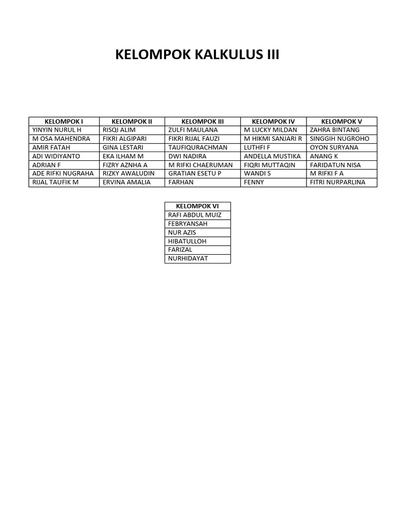 Kelompok Kalkulus Iii | PDF