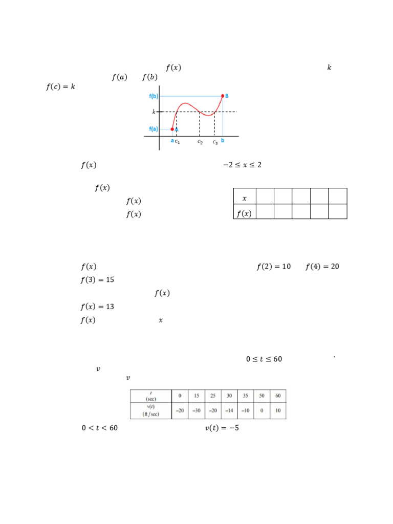 Understanding the Intermediate Value Theorem | PDF | Continuous ...