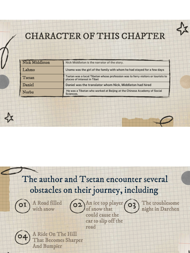 Print English Projext Alexa | PDF