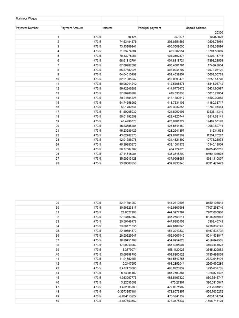 Lab Math - Sheet1 | PDF
