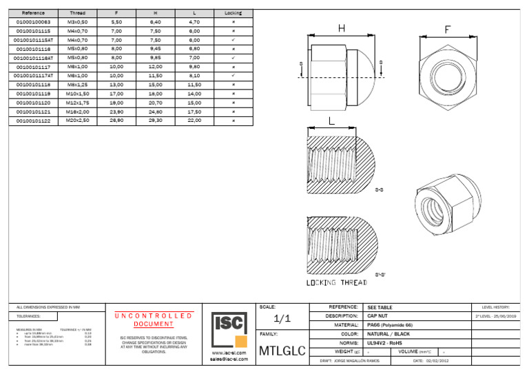 MTC Data Table | PDF