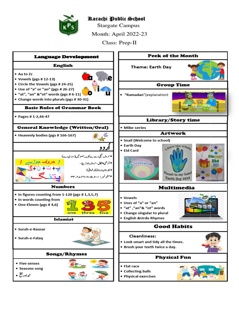 Prep II Planner April 2022 | PDF | Language Families | Linguistics