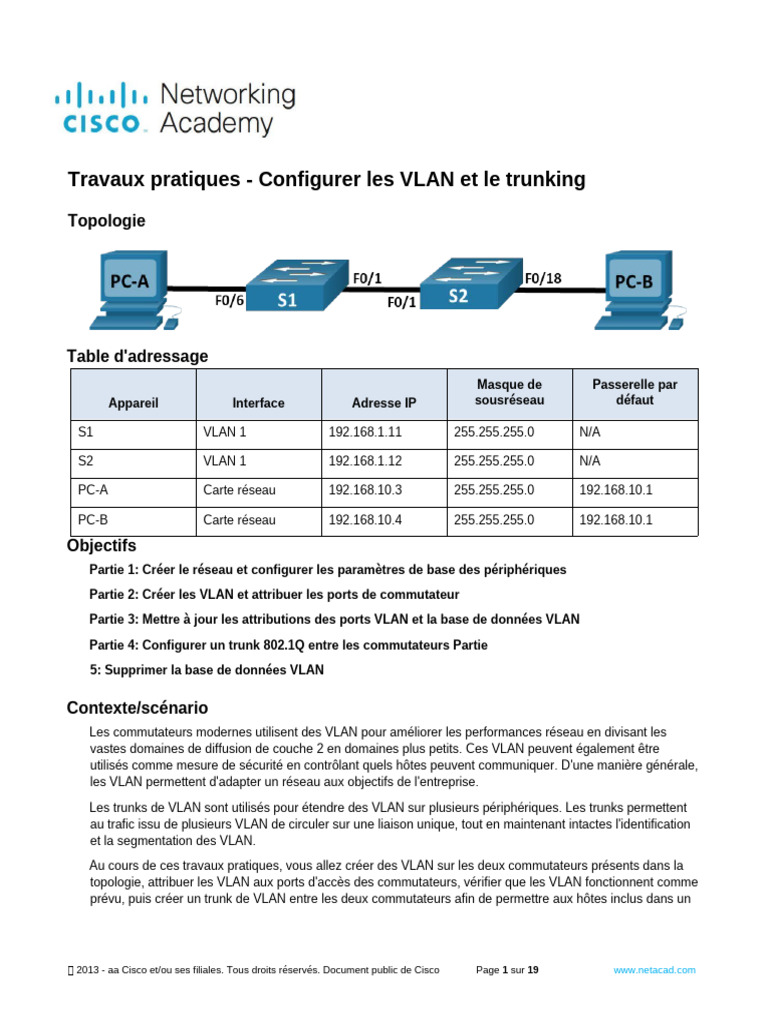 Configurer VLAN et Trunking en Lab 3.4.6 | PDF | Topologie de réseau ...